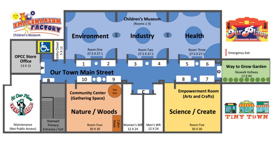 Imagine the possibilities | News, Sports, Jobs - The Daily News